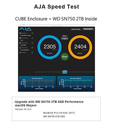 TEKQ Cube Thunderbolt 3 SSD Enclosure, Up to 2800MB/s Read Write, Support Thunderbolt 4, USB 4, Compatible with WD SN580, SN750 SE, SN770, SN850, SN850X Crucial P3 Plus, P5, P5 Plus