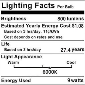 Lxcom Lighting 9W LED Light Bulb E26/E27 Base(4 Pack)- T10 Corn LED Candle Bulbs Daylight White 6000K 800lm Ultra Bright 80W Incandescent Equivalent 360 Degree Beam Angle,AC85V-265V(Silver)