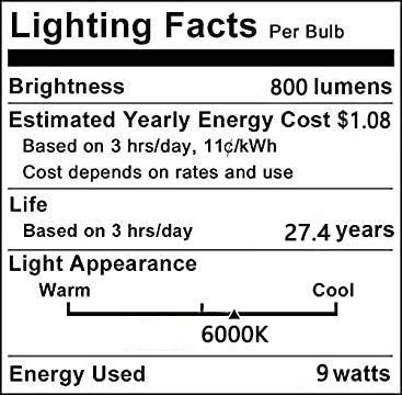 Lxcom Lighting 9W LED Light Bulb E26/E27 Base(4 Pack)- T10 Corn LED Candle Bulbs Daylight White 6000K 800lm Ultra Bright 80W Incandescent Equivalent 360 Degree Beam Angle,AC85V-265V(Silver)