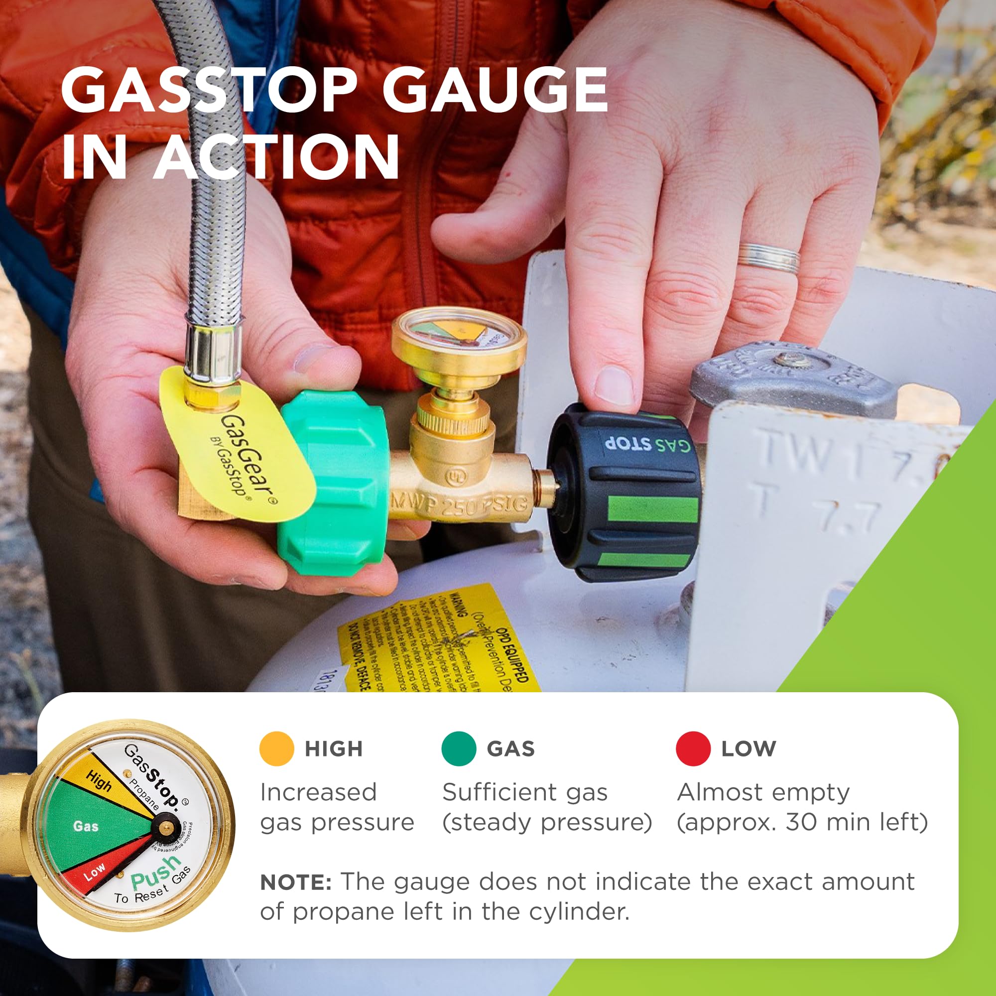 GasStop - Propane Tank Gauge with Leak Detector & Emergency Shut-Off - Pressure Indicator Universal Meter - RV & Camper Accessories