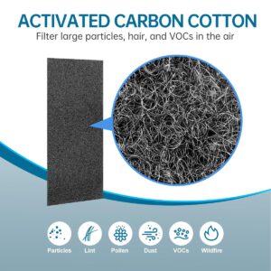 HB Charcoal Activated Carbon Replacement Pre Filters Compatible with HB 04383, 04384 and 04386,Heavy Duty Dense Carbon Filters 6 Packs