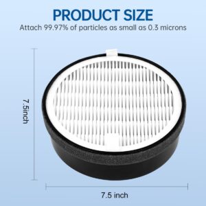 LV-H132 Replacement Filters for Levoit LV-H132-RF Air Purifier 3-in-1 Black PU filter mesh+H13 True HEPA +Activated Carbon Filters 1 Pack