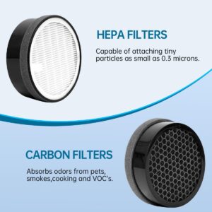 LV-H132 Replacement Filters for Levoit LV-H132-RF Air Purifier 3-in-1 Black PU filter mesh+H13 True HEPA +Activated Carbon Filters 1 Pack