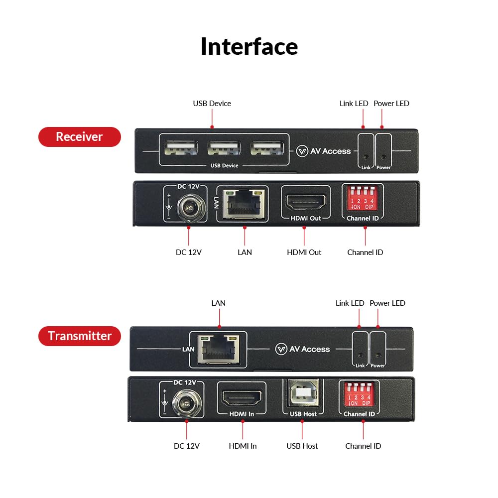 4K HDMI USB KVM Extender TCP/IP Over Single Cat5e/6/6a/7 up to 120M(390ft), 1080P@120Hz, Plug & Play, Keyboard & Mouse Over Network, Zero Latency, 3 Ports USB Hub, DIP up to 16 Sets (4KIP100-KVM)