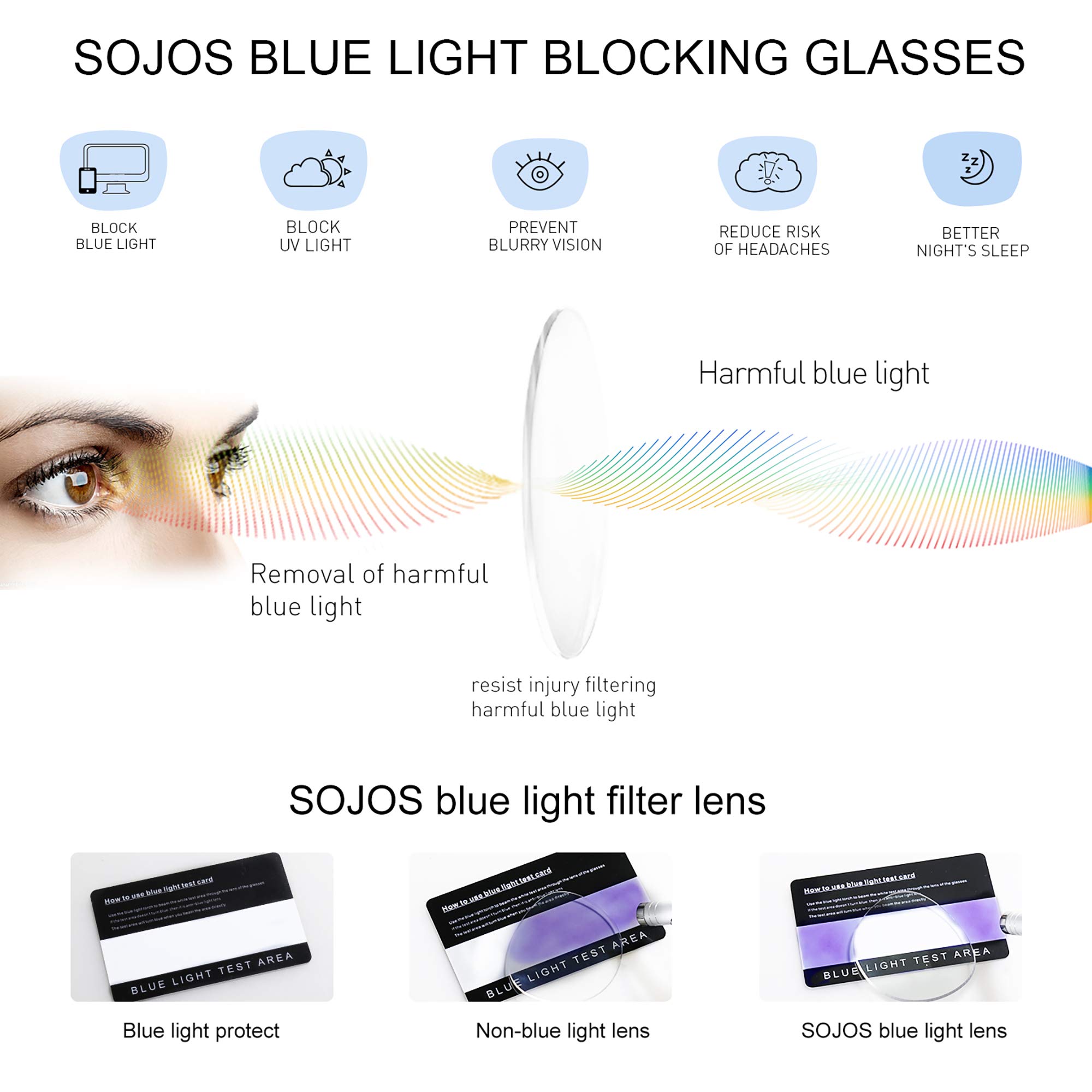 SOJOS Cat Eye Blue Light Blocking Glasses Hipster Metal Frame Women Eyeglasses She Young with Rose Gold Frame/Anti-Blue Light Lens