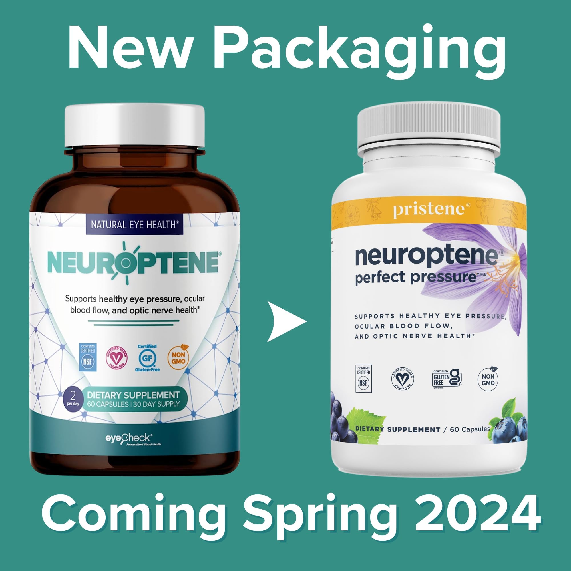 Eye Pressure Supplement with Bilberry Saffron Niacinamide CoQ10 for Optic Nerve Relief - Helps Support Healthy Retinal Blood Flow - Neuroptene® (60 Capsules)