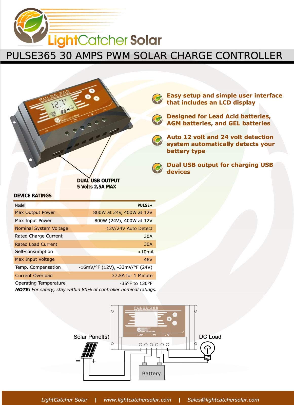 LightCatcher-Solar 100-Watt 12-Volt Polycrystalline Solar Panel Kit (Panel+PWM Controller + 20' Wire)