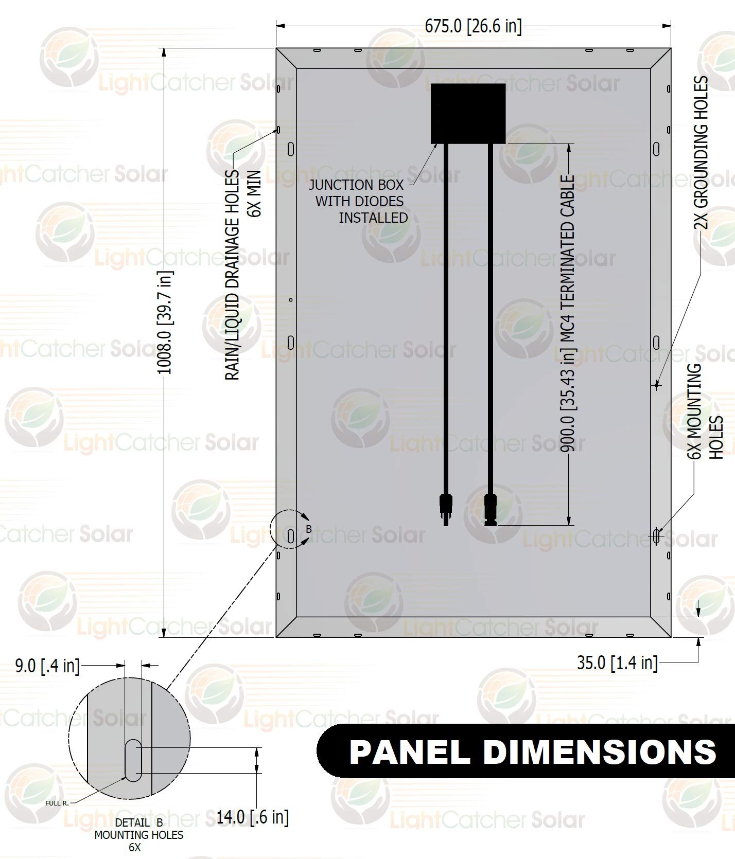 LightCatcher-Solar 100-Watt 12-Volt Polycrystalline Solar Panel Kit (Panel+PWM Controller + 20' Wire)