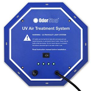 OdorStop OS72PRO UV Air Purifier 72W System with Energy Saving Airflow Sensor and 16-in Bulbs