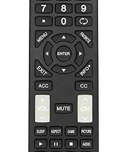 Universal NS-RC4NA-18 Remote Control Replacement for All Insignia TVs