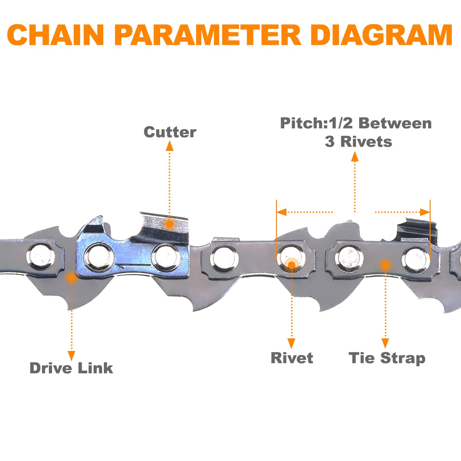 SUNGATOR 3-Pack 10 Inch Chainsaw Chain SG-S40, 3/8" LP Pitch - .050" Gauge - 40 Drive Links, Compatible with Remington, Craftsman, Poulan, Worx