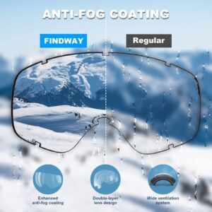 findway Ski Goggles OTG - Over Glasses Snow/Snowboard Goggles for Men, Women & Youth - 100% UV Protection