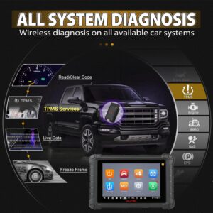 Autel MaxiTPMS TS900 TPMS Programming Tool Sensor Programmer Vehicle Diagnostic Scan Tool OBD2 Code Reader Full TPMS Functions Same as MX900 TS Upgraded from TS608 MaxiCOM MK808TS MX808TS MP808S