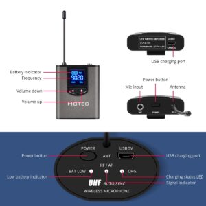 HOTEC UHF Dual Wireless Microphone System with Lapel Lavalier and Headset Microphones Over PA, Mixer, Speaker, Karaoke Machine for Church, Training, Classroom, Interview (H-K25)