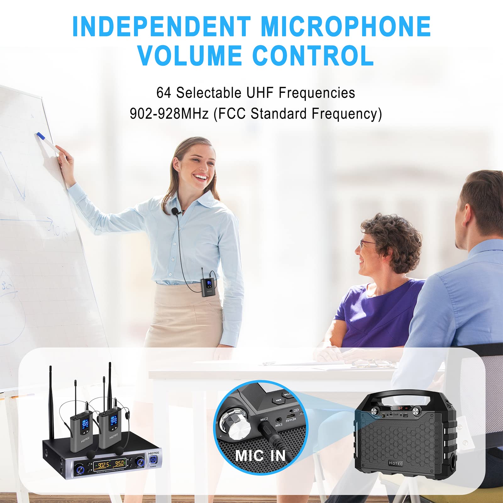 HOTEC UHF Dual Wireless Microphone System with Lapel Lavalier and Headset Microphones Over PA, Mixer, Speaker, Karaoke Machine for Church, Training, Classroom, Interview (H-K25)