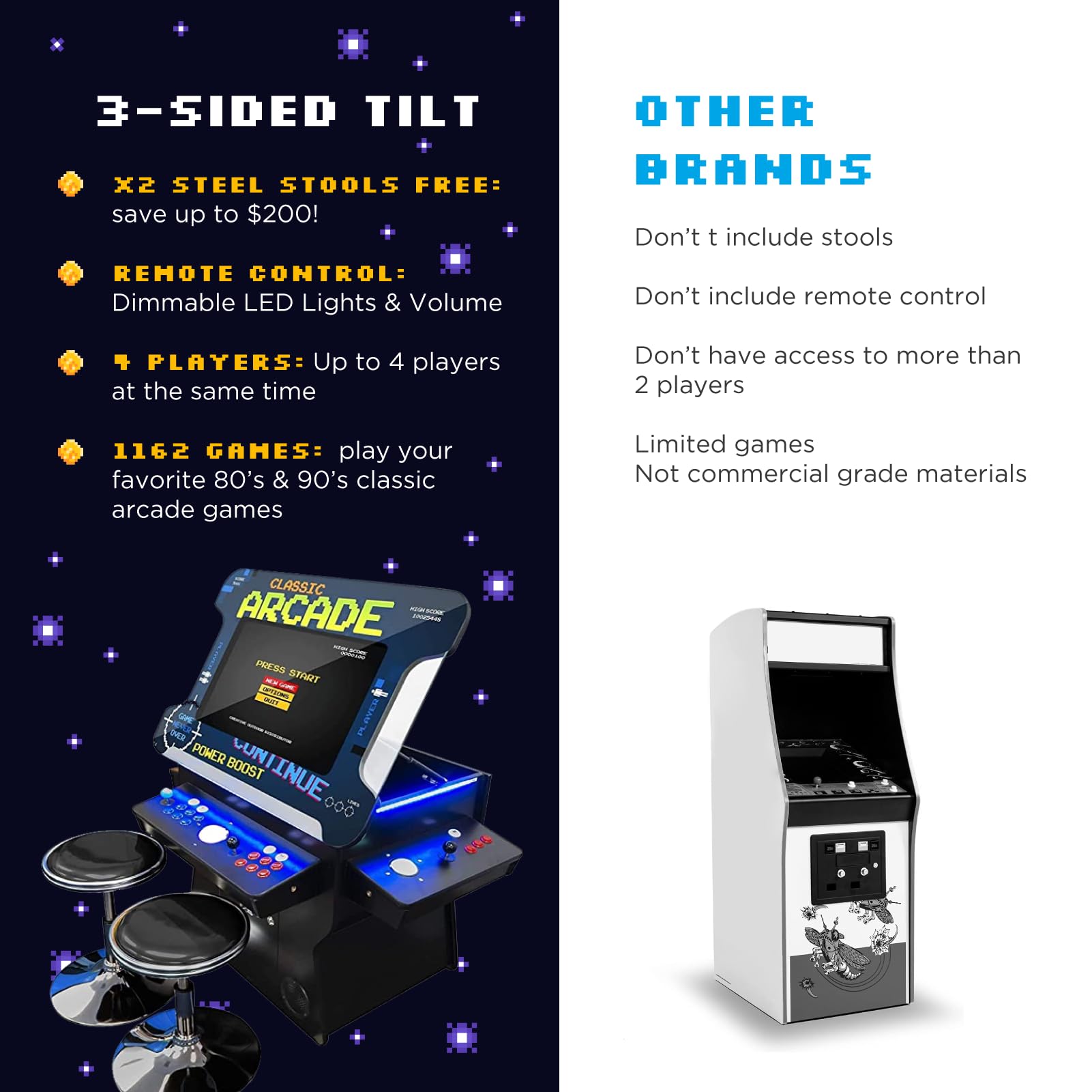 Creative Outdoor Distributor Arcades Full Size Commercial Grade Cocktail Arcade Machine | 2 Player, 1162 Games Kid, 26" LCD Lifting Screen | 3 Sided | 4 Sanwa Joysticks |Trackball | 2 Stools Included