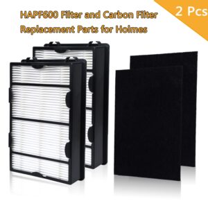 HAPF600 Filter Compatible with Holmes HAPF600D HAP615 HAP625 HAP650 HAP675RC HAP725 HAP750 HAP1625 HAP1650 HAP1725 HAP1750 HAPF600 B 106773 HEPA Replacement Filter- 2 Packs