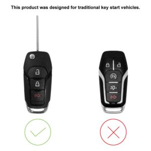 Auto Start Stop Delete/Disable/Eliminator