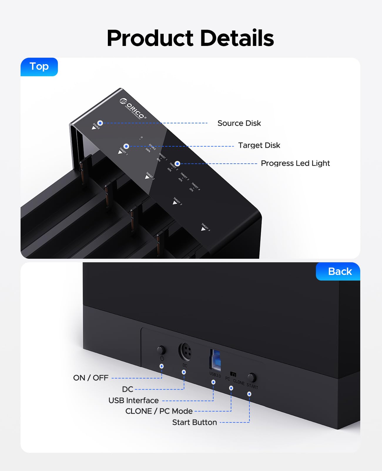 ORICO 5-Bay Hard Drive Docking Station with Offline Cloning - SATA to USB 3.0 HDD Dock for 3.5" Drives, Expandable Storage up to 90TB, Includes 12V/6.5A Power Adapter, Black (6558US3-C)