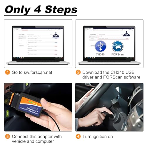 FORS-can ELM327 OBD2 USB Adapter for Windows, ELMconfig Scanner Diagnostic Coding Tool with MS-CAN/HS-CAN Switch for Ford Lincoln Mazda Mercury Series Vehicles