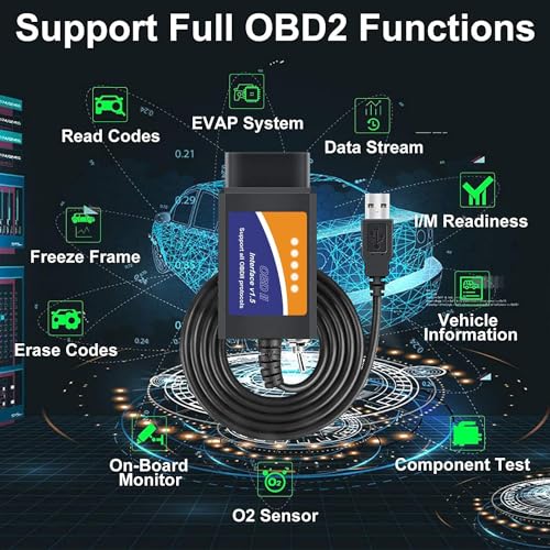 FORS-can ELM327 OBD2 USB Adapter for Windows, ELMconfig Scanner Diagnostic Coding Tool with MS-CAN/HS-CAN Switch for Ford Lincoln Mazda Mercury Series Vehicles