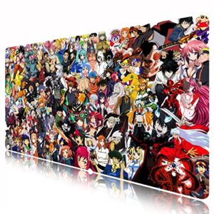 kinple extended large gaming mouse pad, full desk keyboard mouse pad, xxl bigmouse pad with anime, waterproof and anti-skid for office desk decor . (35.4×15.75×0.1 inch)