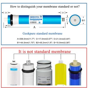 Geekpure 150 GPD Reverse Osmosis RO Replacement Membrane Filter-NSF Certificated (1)