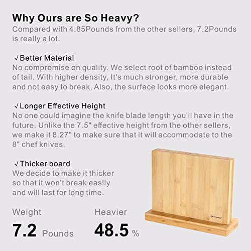 KITCHENDAO Luxury Double Sided Bamboo Magnetic Knife Block Holder without Knives with Enhanced Powerful Magnets, Cutlery Display Stand and Storage Rack Large Capacity, Easy to Reach, Easy to Clean