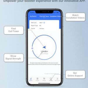 Cell Phone Signal Booster for All Carriers on Band 5/12/13/17 | Up to 4,500 Sq Ft | Boost 5G 4G& LTE Signal for Verizon, AT&T, T-Mobile & More | FCC Approved