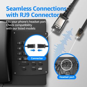 IPD IPH-160 Phone Headset with Noise Cancelling Microphone for Office and Call Center- Comapatible with Polycom VVX, Aastra,Avaya Digital, Nortel,Samsung,Mitel landline Phones.