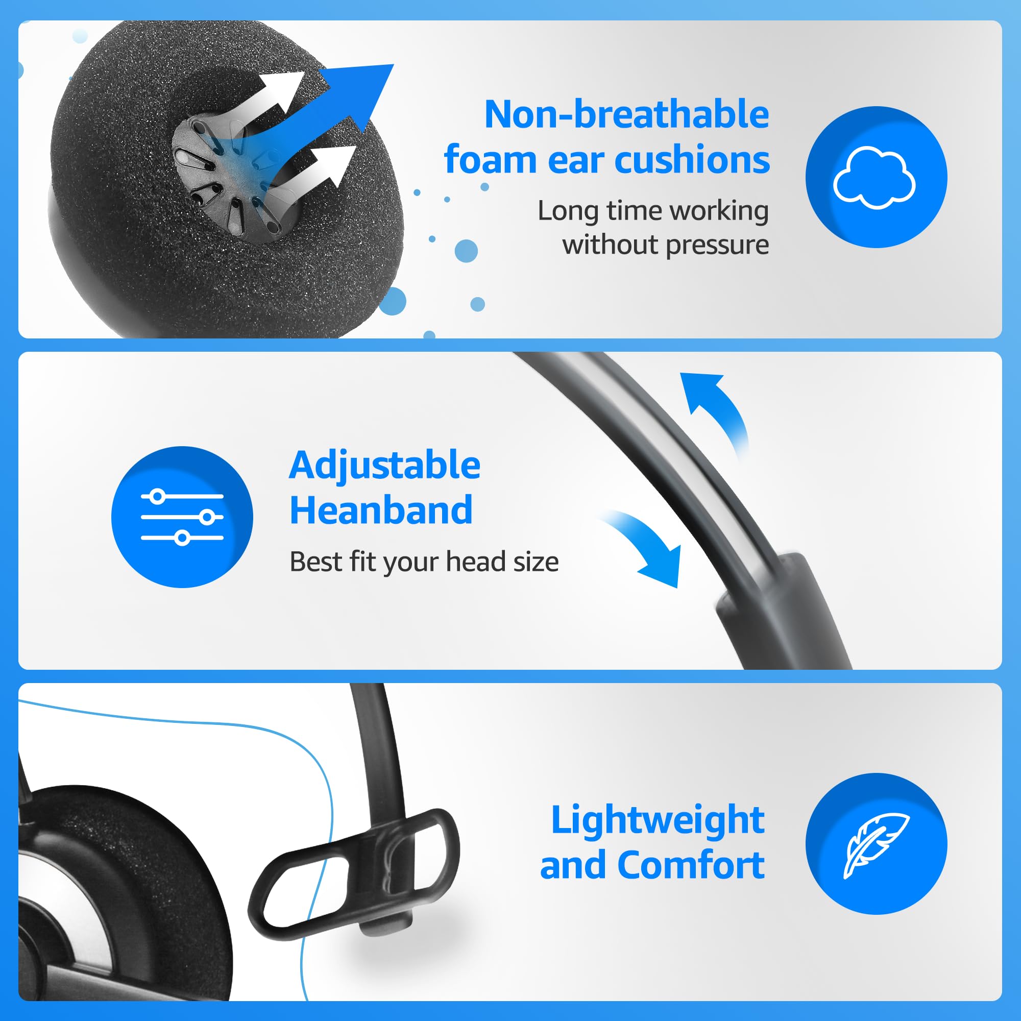 IPD IPH-160 Phone Headset with Noise Cancelling Microphone for Office and Call Center- Comapatible with Polycom VVX, Aastra,Avaya Digital, Nortel,Samsung,Mitel landline Phones.