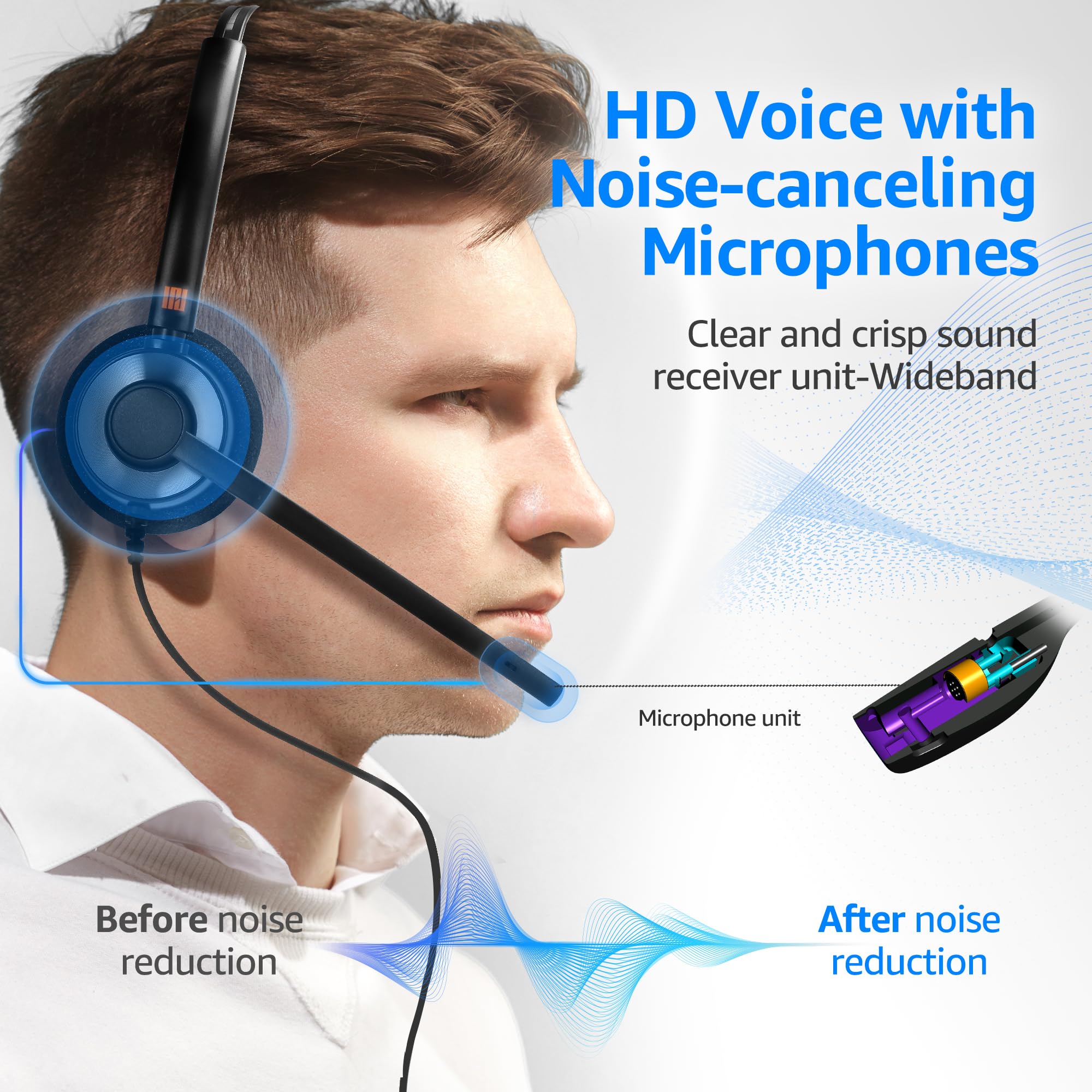 IPD IPH-160 Phone Headset with Noise Cancelling Microphone for Office and Call Center- Comapatible with Polycom VVX, Aastra,Avaya Digital, Nortel,Samsung,Mitel landline Phones.