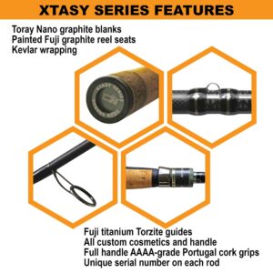 Dobyns Rods Champion XP Series 7’9” Spinning Bass Fishing Rod DC792SF | Med-Light Fast Action | Modulus Graphite Blank w/Kevlar Wrapping | Fuji Reel Seat & Alconite Guides | Line 6-12lb Lure 1/8-½oz