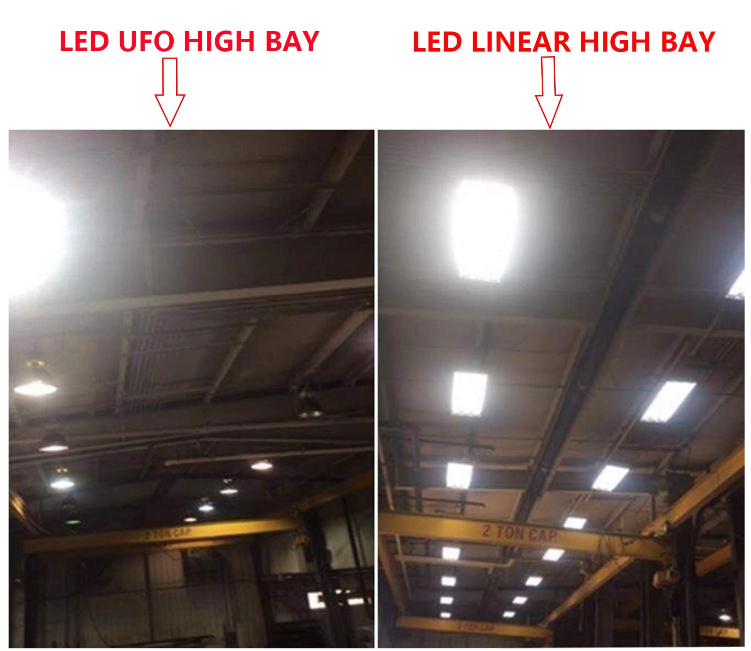 LED High Bay Light Fixture,2FT Dimmable High Bay Shop Light with 30°60°90°Angle Adjustable,150W(Equal to 600W or 6 Lamp Fluorescent Linear),22500LM Super Bright,Commercial/Industrial Lighting