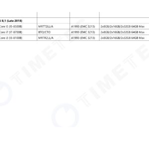 Timetec 32GB KIT(2x16GB) Compatible for Apple DDR4 2666MHz / 2667MHz for Mid 2020 iMac (20,1/20,2) / Mid 2019 iMac (19,1) 27-inch w/Retina 5K, Late 2018 Mac Mini (8,1) PC4-21333 /PC4-21300 MAC RAM