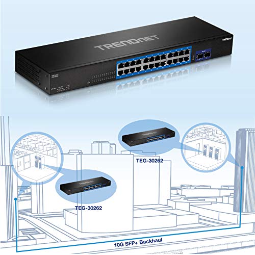 TRENDnet 24-Port Gigabit Switch with 2 X 10G SFP+ Slots, Fanless Design, 19” 1U Rack mountable, TEG-30262,Black