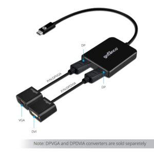 gofanco 4K 30Hz USB-C MST Hub with 2 DisplayPort Displays – USBC to Dual DisplayPort Displays, Extended Display, Thunderbolt 3 & 4 Compatible, Windows Only, No macOS, DP Alternate Mode (USBCMST2DP)