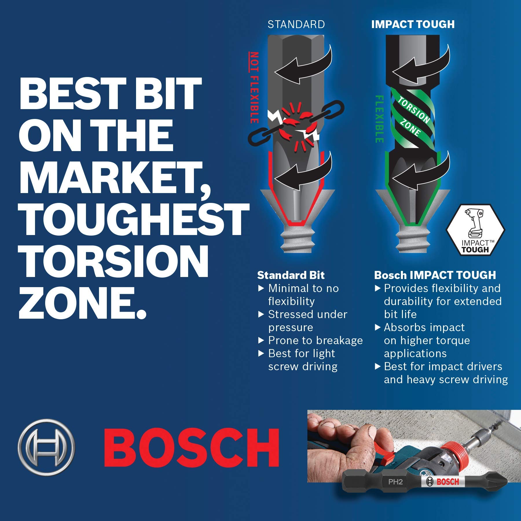 BOSCH ITSQ135B 10-Pack 3-1/2 In. Square #1 Impact Tough Screwdriving Power Bits