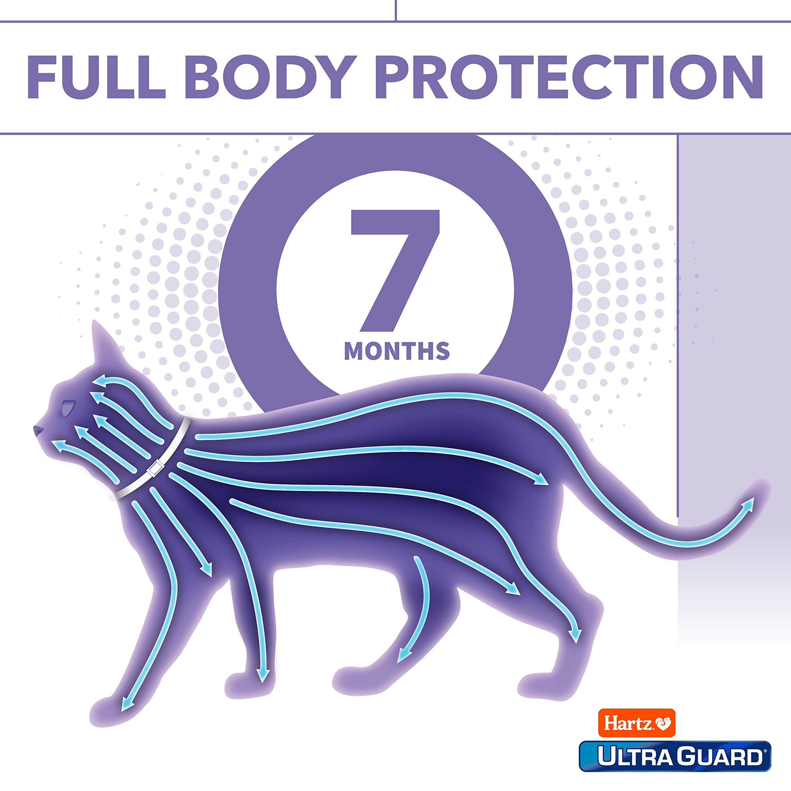 Hartz UltraGuard Pro Flea & Tick Collar for Cats and Kittens, 7 Month Flea and Tick Prevention and Protection, 1 Collar