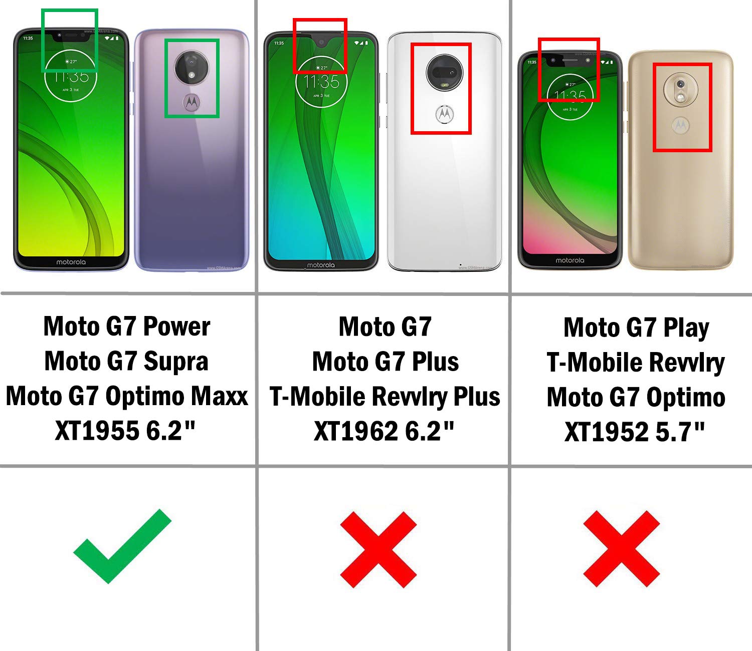 PUSHIMEI Moto G7 Power/Supra/Optimo Maxx Case, Soft TPU Crystal Clear Anti-Shock Protective Cover