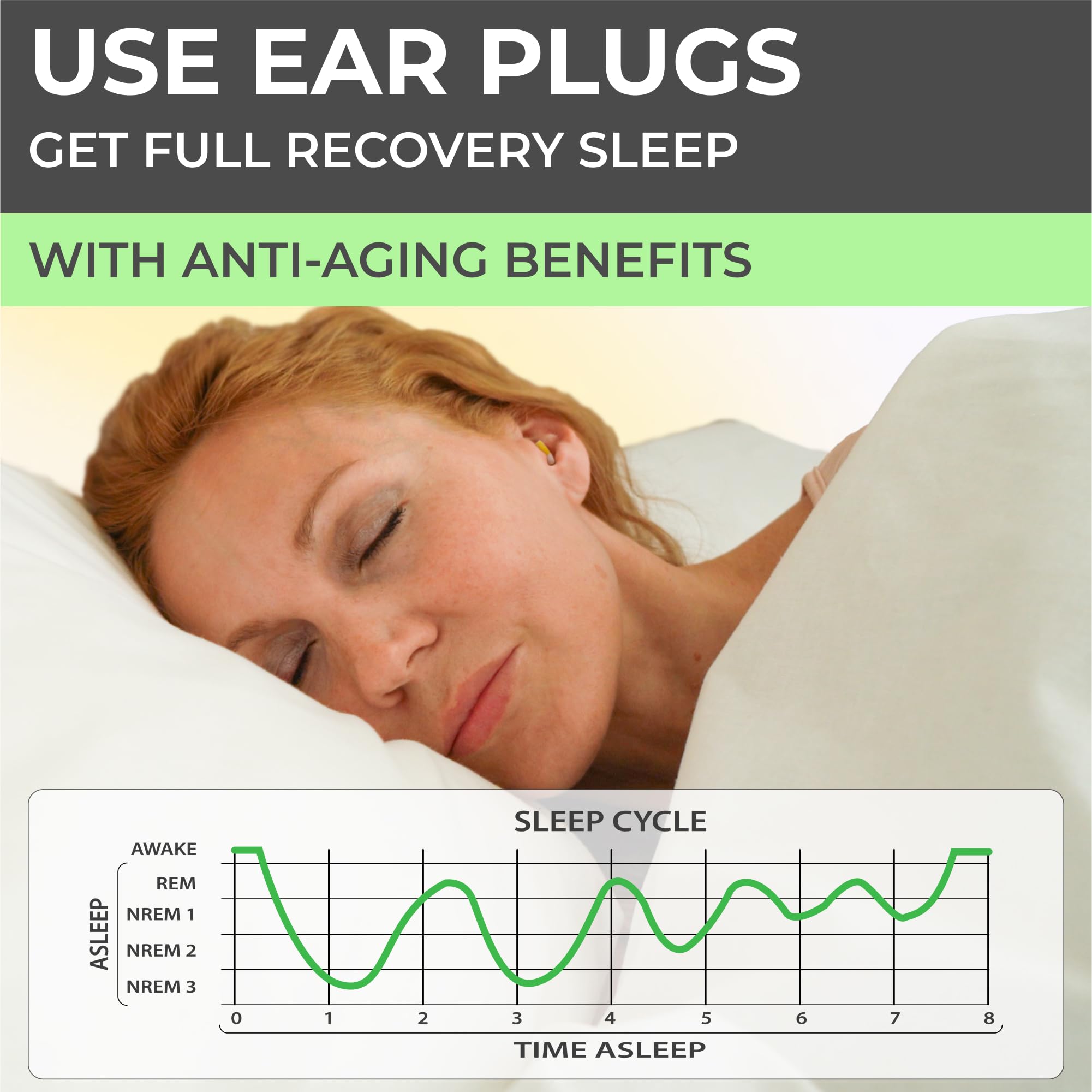 PQ Small Ear Plugs for Sleep - 40 Small Foam Earplugs for Sleeping for Small Ear Canals. Noise Cancelling 32 dB, Sound Blocking, Premium Soft Earplugs for Women and Men, Ear Plugs to Block Snoring