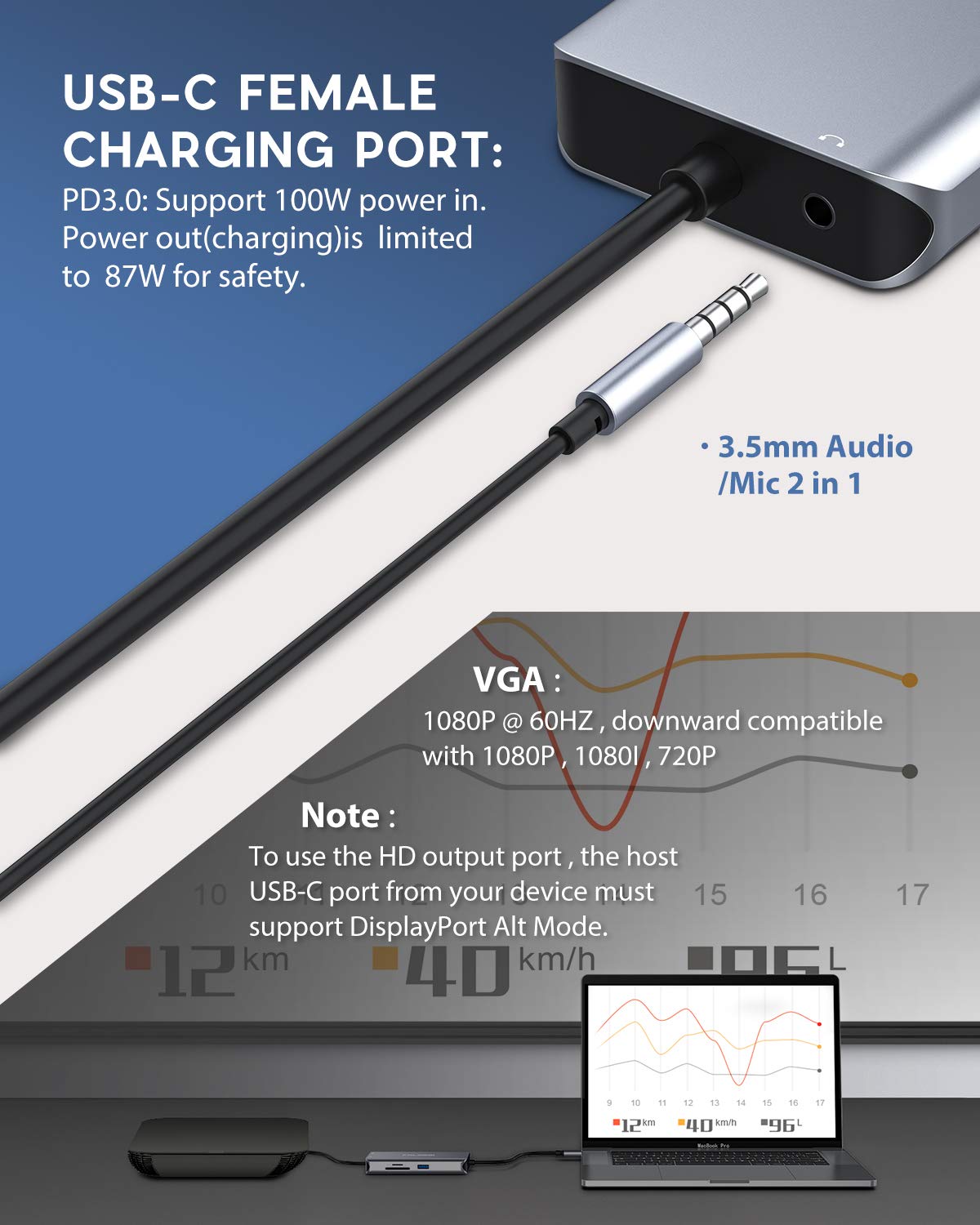 USB C Hub, Type C Adapter, Falwedi 10-in-1 Dongle with Ethernet, 4K@30Hz HDMI, VGA, 3 USB3.0, SD/TF Card Reader, Audio, USB-C PD 3.0, Compatible for MacBook Air Pro and Other Type C Laptops