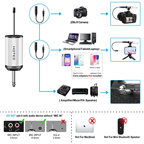 HOTEC UHF Wireless Headset Microphone/Lavalier Lapel Mic with Bodypack Transmitter and Mini Rechargeable Receiver 1/4" Output for Vlogging or Speech