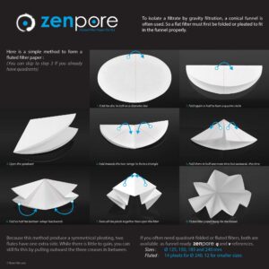 7 cm Lab Filter Paper, Standard Qualitative Grade 4 - ZENPORE Fast Flow 70 mm (100 Discs)