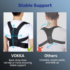 VOKKA Posture Corrector L