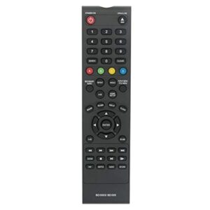 BD003 BD0003 BD005 Replace Remote Control fit for Insignia Blu-ray Disc Player NS-BRDVD4-CA NS-WBRDVD NS-WBRDVD1 NS-WBRDVD2 NS-WBRDVD2-CA NS-WBRDVD3 NS-BRDVD2 NS-BRDVD3 NS-BRDVD3-CA