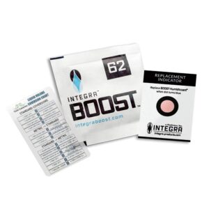 integra boost rh 62% 2 way humidity control (4 gram - 25 small packets) + twin canaries chart