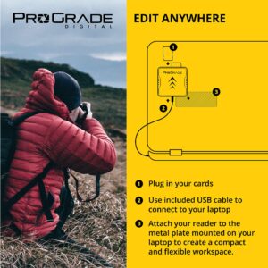 SD UHS-II Dual-Slot Memory Card Reader by ProGrade Digital | USB 3.2 Gen 2 for Professional Filmmakers, Photographers & Content Creators