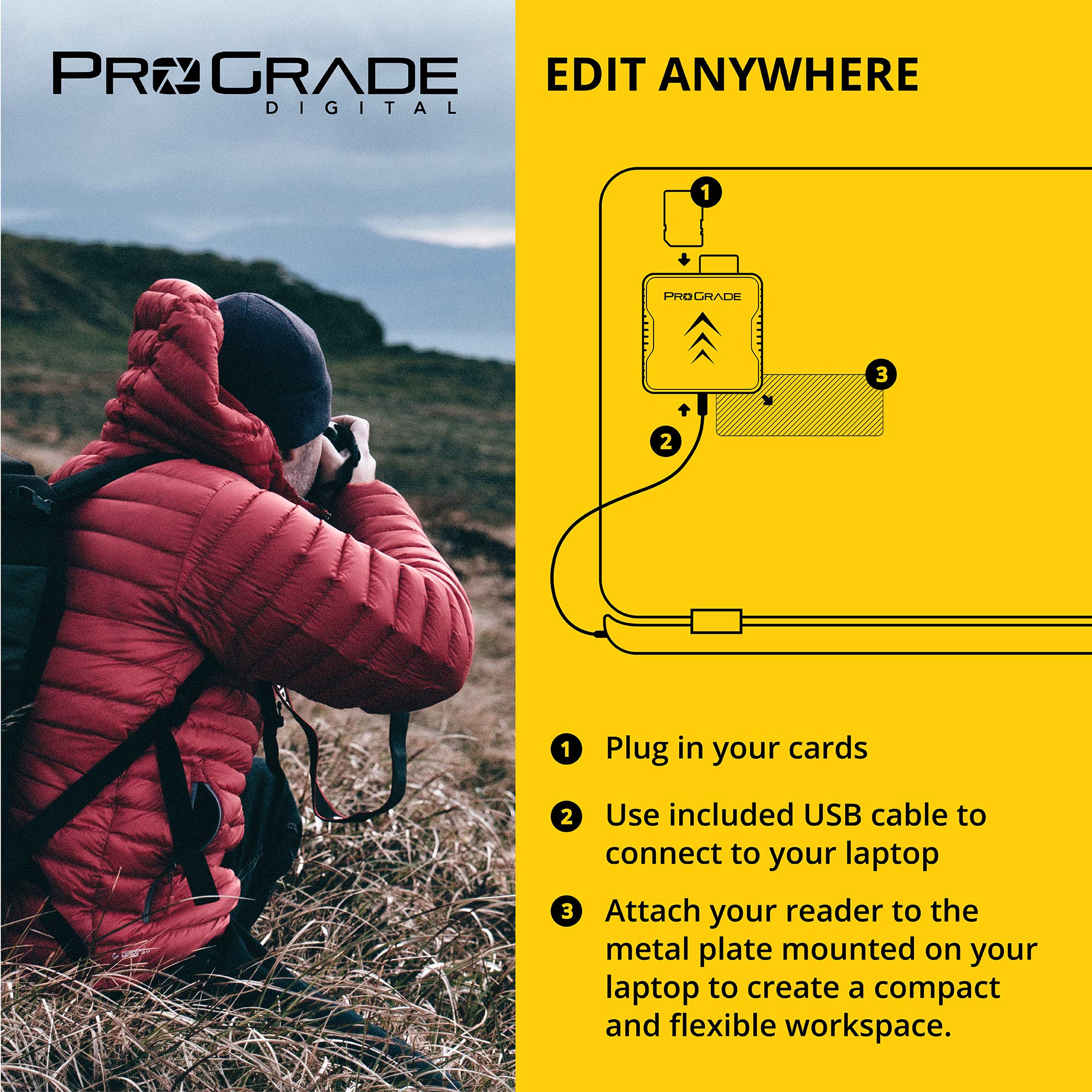 SD UHS-II Dual-Slot Memory Card Reader by ProGrade Digital | USB 3.2 Gen 2 for Professional Filmmakers, Photographers & Content Creators