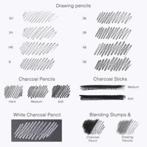 Artisto Drawing and Sketching Pencil Art Set (20 Items) - Complete Kit with Graphite Pencils, Charcoal Pencils, Sticks, Blending Stumps, Erasers, and Sharpeners